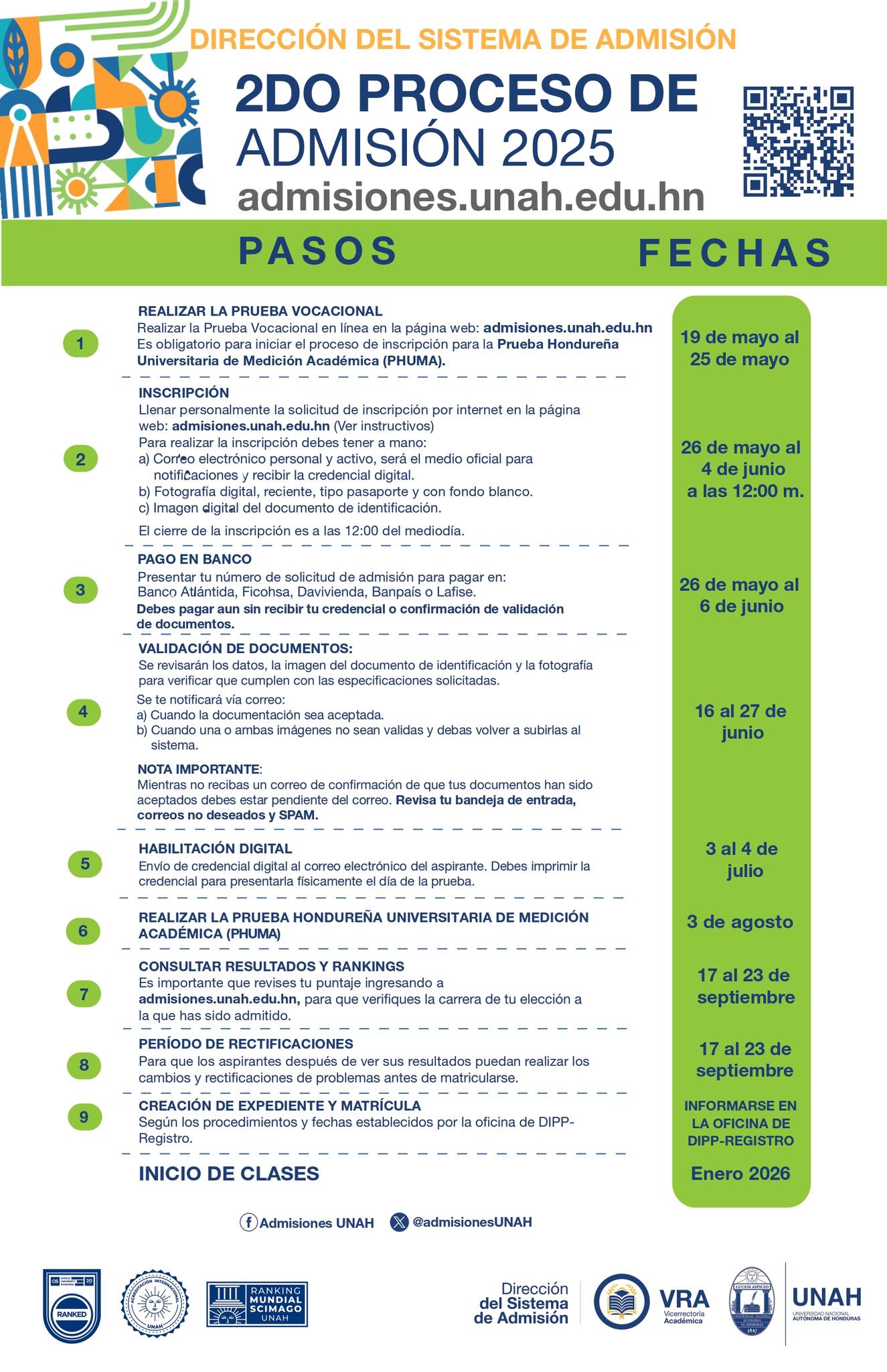 ¡Nos preparamos para el 2do proceso de admisión UNAH 2025! - Blogs UNAH